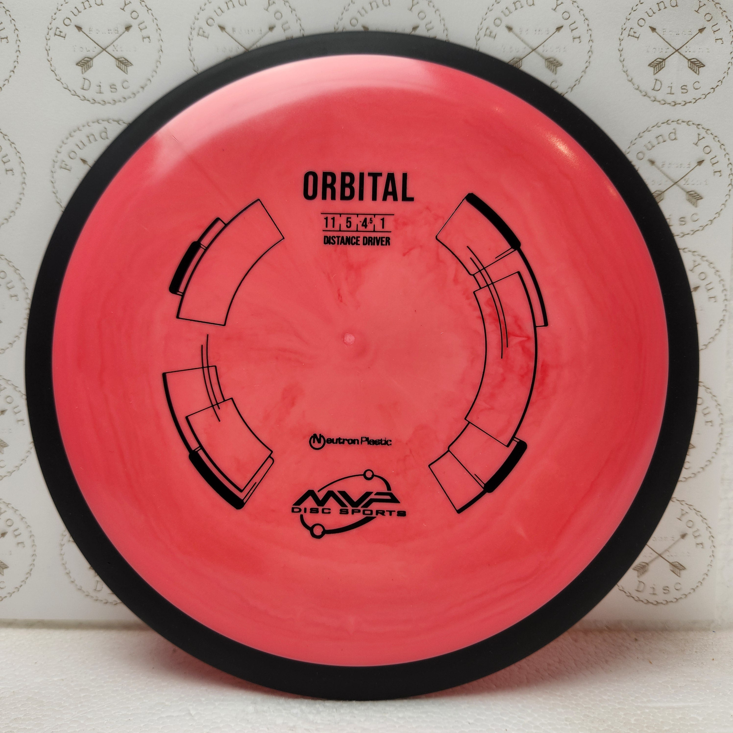 Orbital – Foundyourdisc